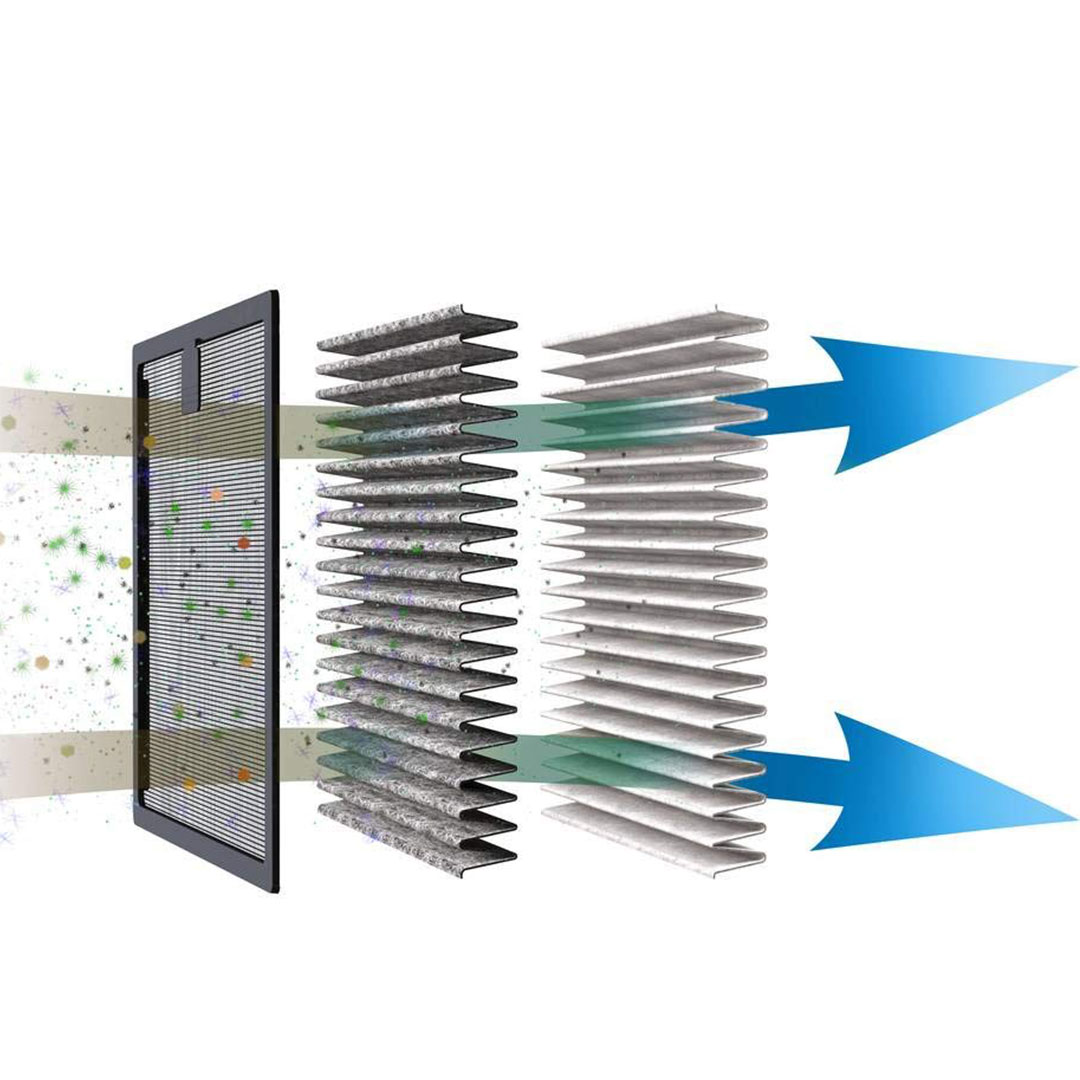 Products | Taramco Entracon Nusantara